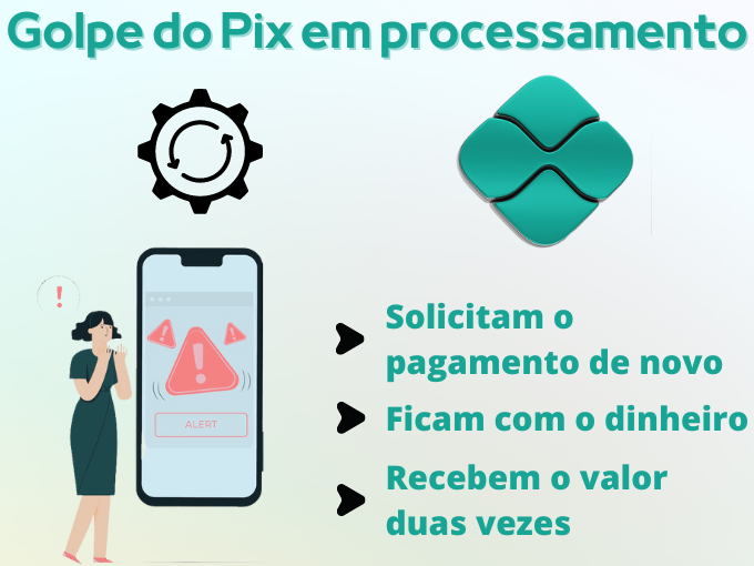 Quais são os 4 principais golpes do Pix? Descubra como evita-los